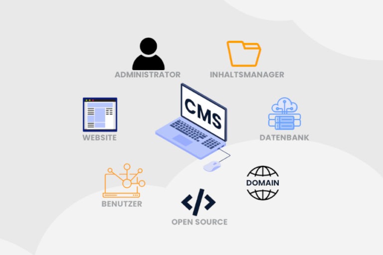 Was ist ein Content Management System? Einfach erklärt!